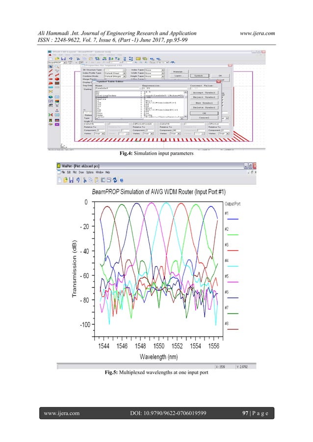 On the Architecture and Design of Multi-Wavelength Passive Optical Arrayed Waveguide Grating ...
