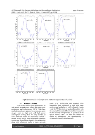 On the Architecture and Design of Multi-Wavelength Passive Optical Arrayed Waveguide Grating ...