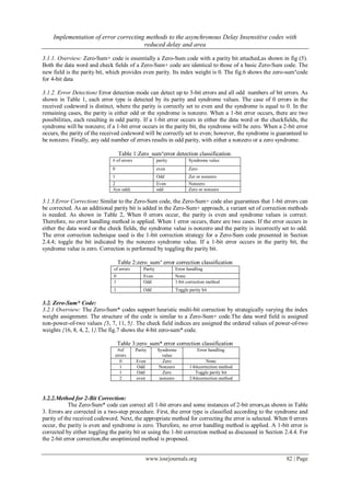 Implementation of error correcting methods to the asynchronous Delay Insensitive codes with ...