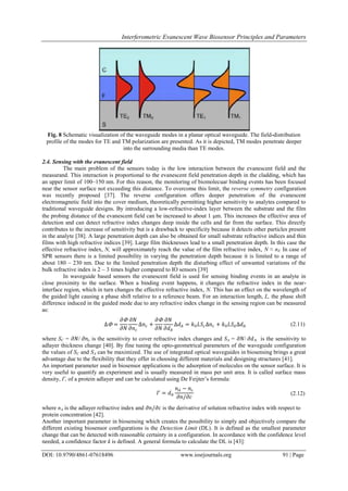 Interferometric Evanescent Wave Biosensor Principles and Parameters | PDF