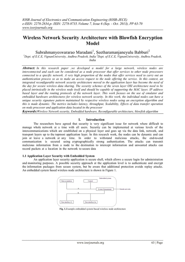 Wireless Network Security Architecture with Blowfish Encryption Model | PDF | Computer ...