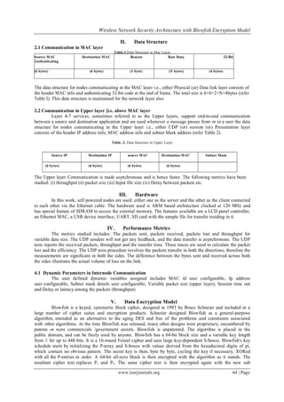 Wireless Network Security Architecture with Blowfish Encryption Model | PDF | Computer ...