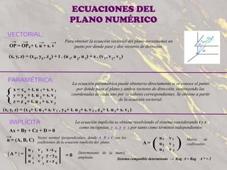 Plano numérico / Segunda Unidad de Matemáticas | PDF