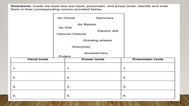 Classification_of_Tools_and_Equipment.pptx | Woodworking | Arts and Crafts