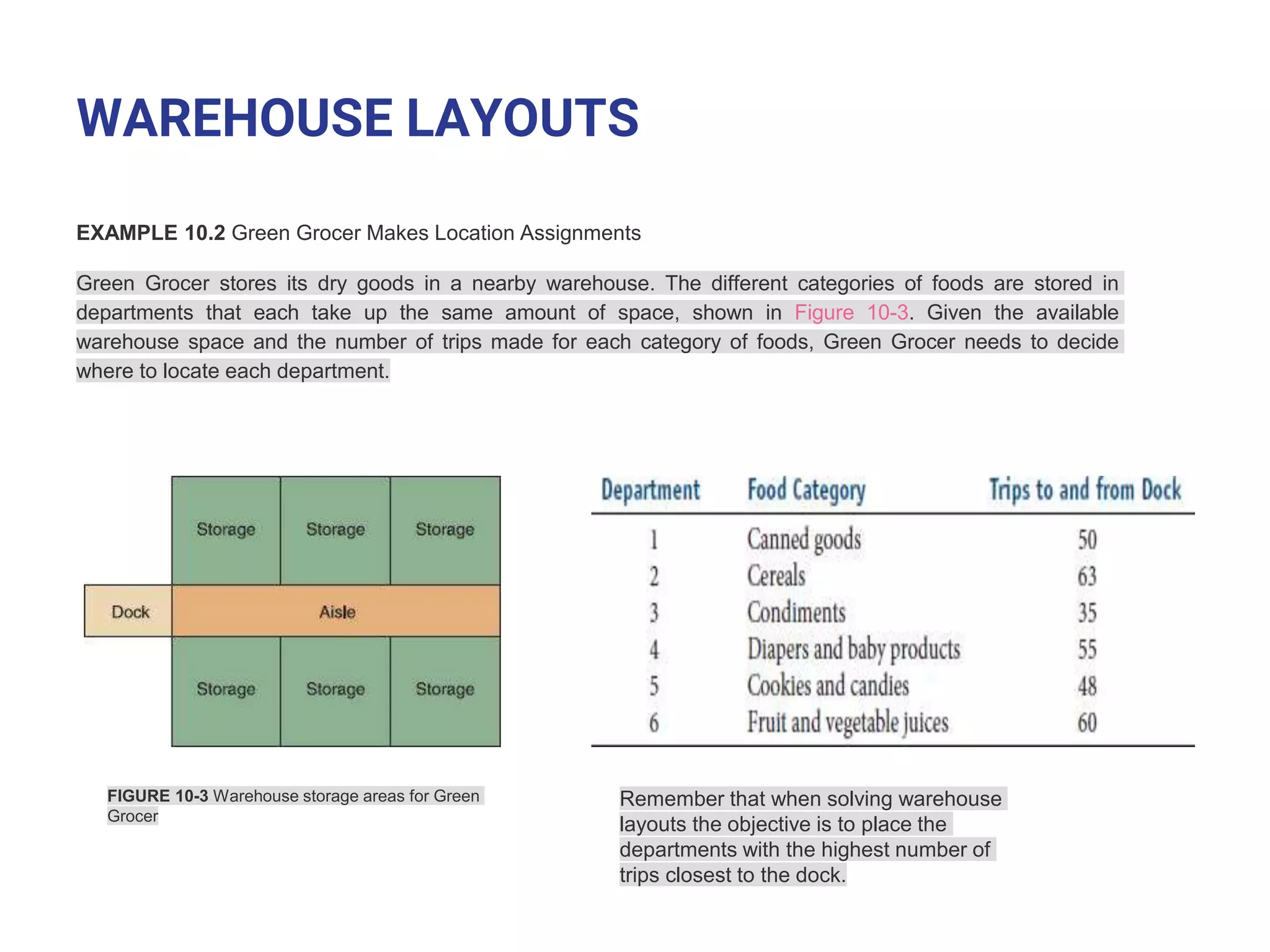 PA207 Capacity Planning_and_Facility_Location_Process_Layout | PPTX