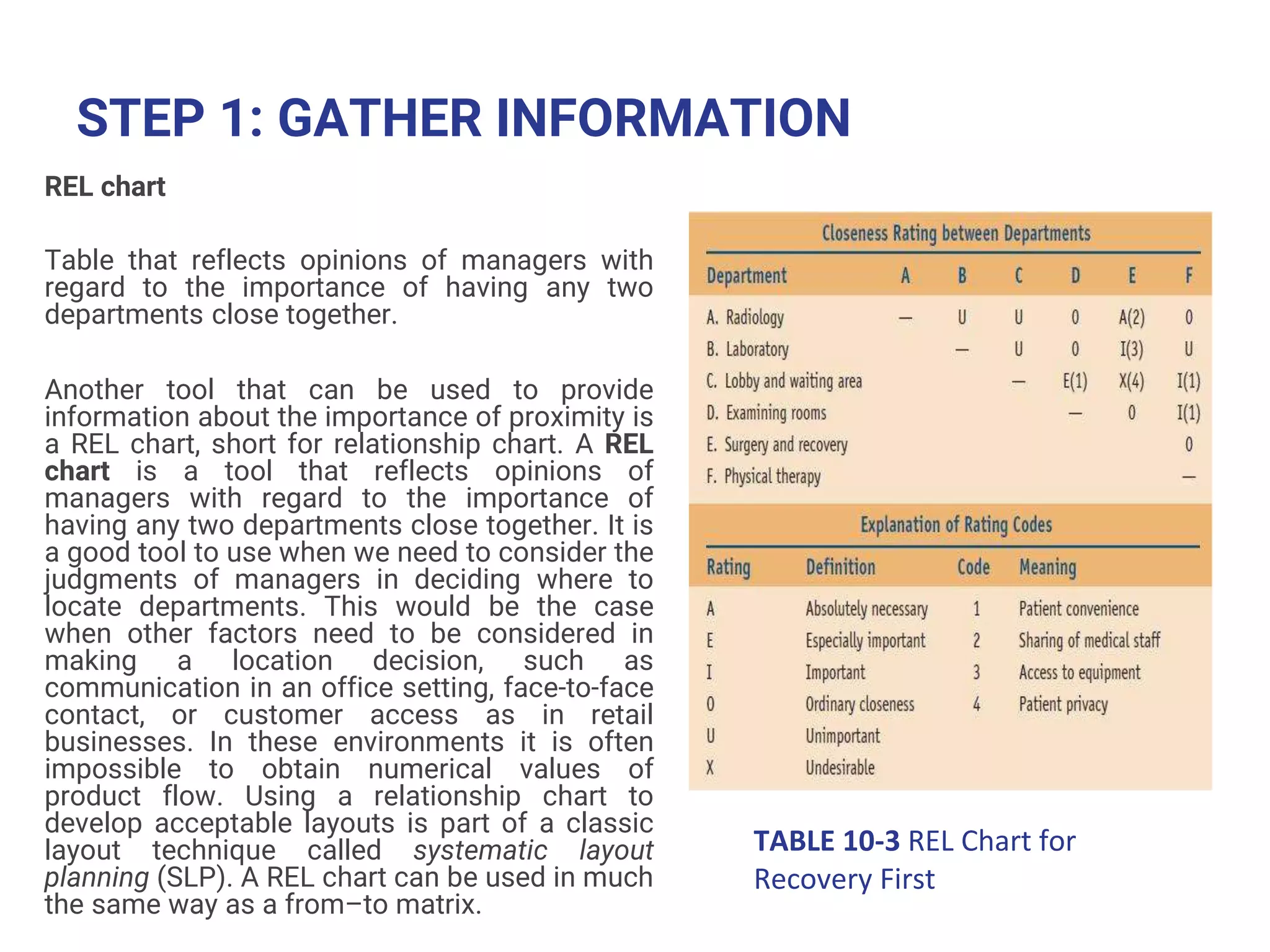 PA207 Capacity Planning_and_Facility_Location_Process_Layout | PPTX
