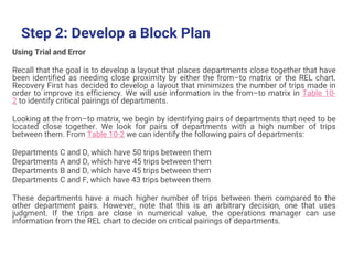 PA207 Capacity Planning_and_Facility_Location_Process_Layout | PPTX