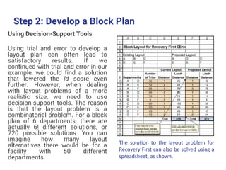 PA207 Capacity Planning_and_Facility_Location_Process_Layout | PPTX