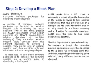 PA207 Capacity Planning_and_Facility_Location_Process_Layout | PPTX
