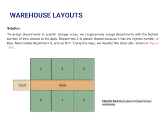 PA207 Capacity Planning_and_Facility_Location_Process_Layout | PPTX