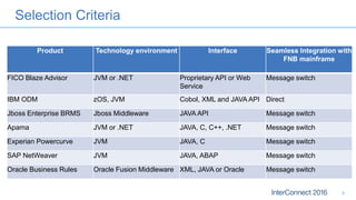 Fnb optimizes retail banking product offers using real-time propensity ...