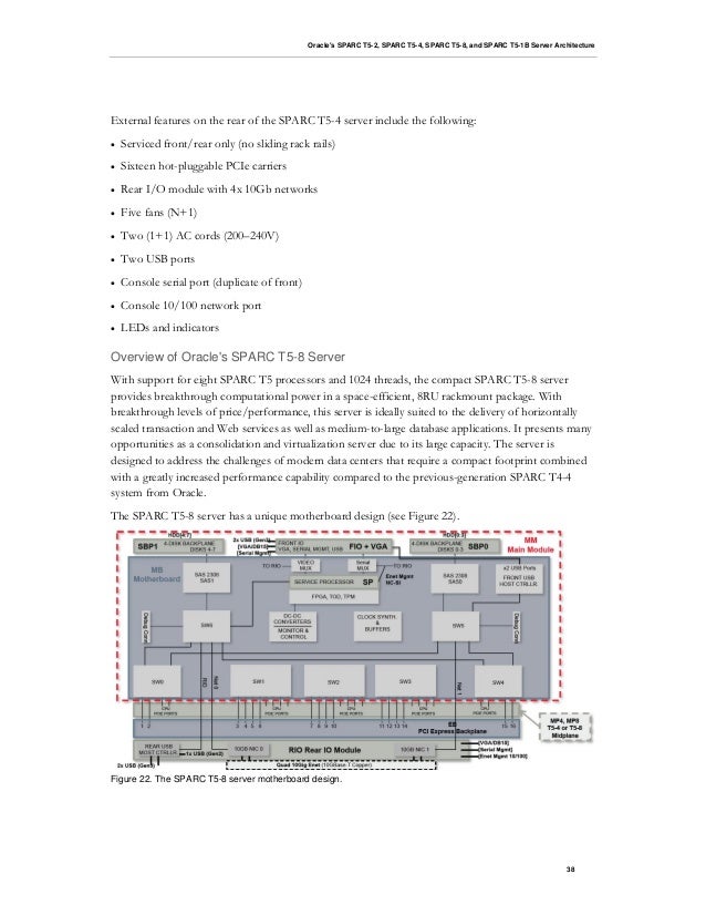 O13 024-sparc-t5-architecture-1920540