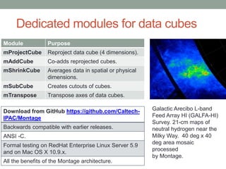 The next generation of the Montage image mosaic engine | PPT