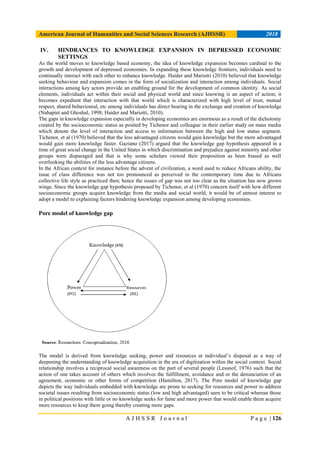 Knowledge Gap: The Magic behind Knowledge Expansion | PDF