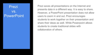 Comparing Slideshare, VoiceThread, Prezi to PowerPoint | PPT