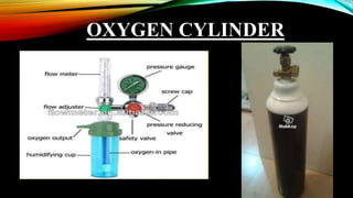 oxygen administration.pptx, definition, indications, methods of delivery, complications ...