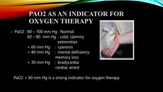 oxygen administration.pptx, definition, indications, methods of delivery, complications ...