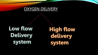 oxygen administration.pptx, definition, indications, methods of delivery, complications ...