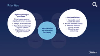 Digital policing: Transformation through technology | PDF