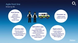 Digital policing: Transformation through technology | PDF