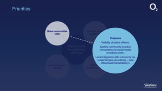 Digital policing: Transformation through technology | PDF