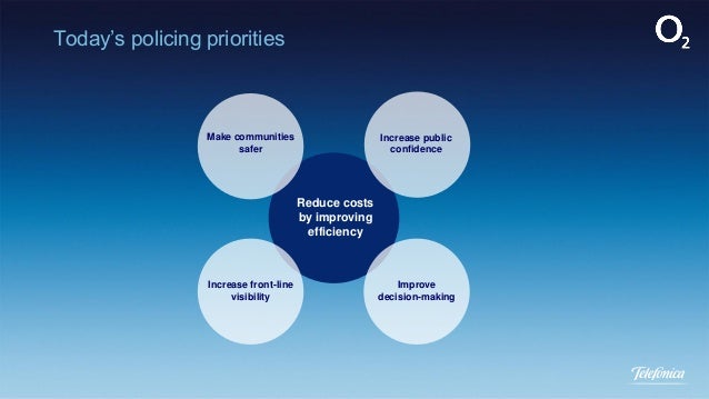 Digital Policing Transformation Through Technology