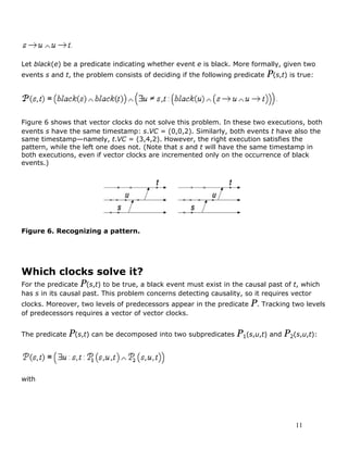 Vector Clocks | PPT