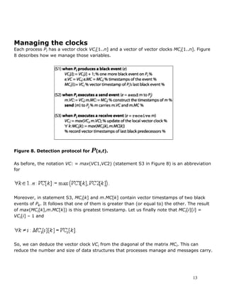 Vector Clocks | PPT