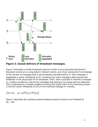 Vector Clocks | PDF | Computing | Technology & Computing