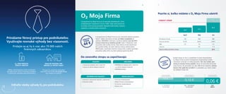 O2 2014 biznis Tariffs | PDF