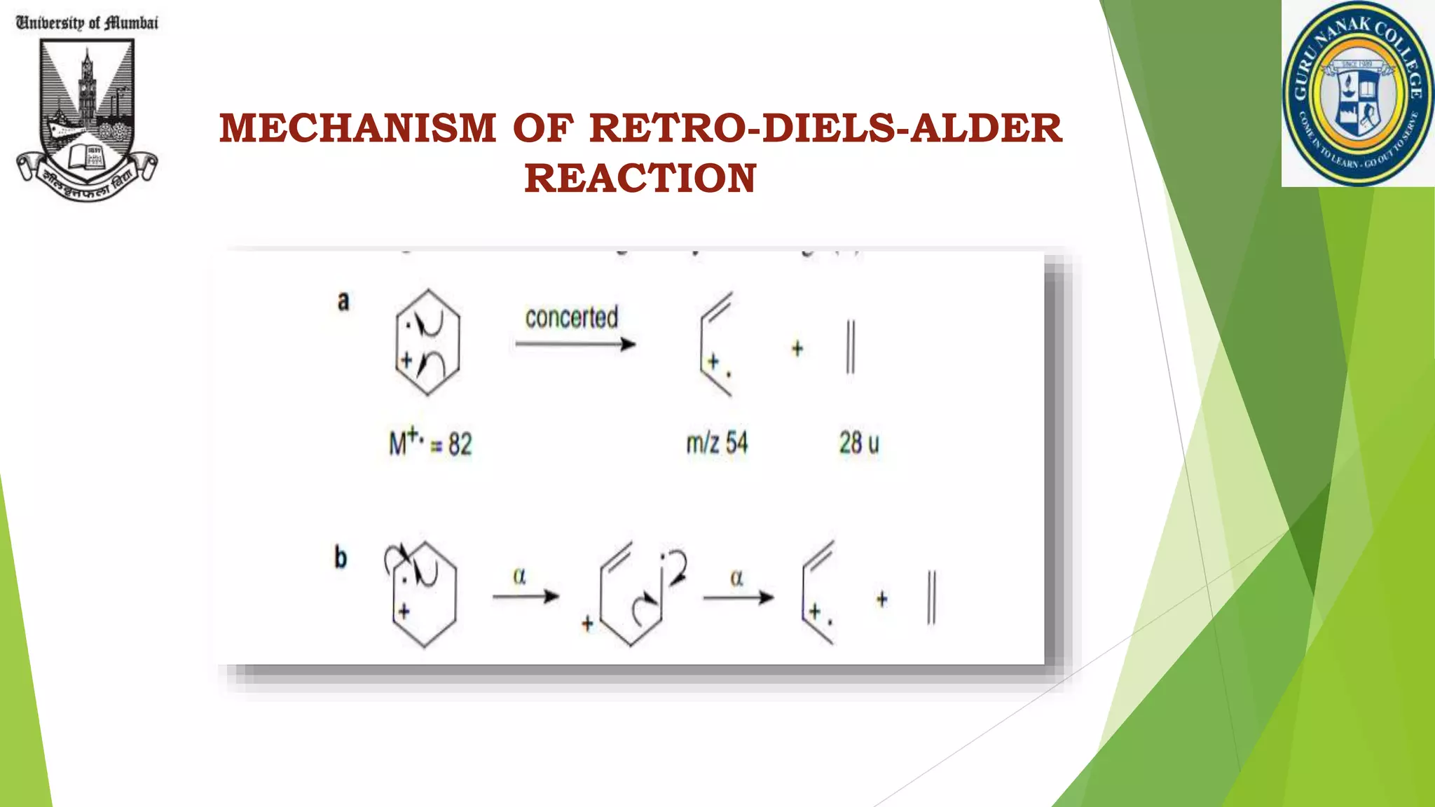 Retro diels alder reaction and ortho effect | PPTX
