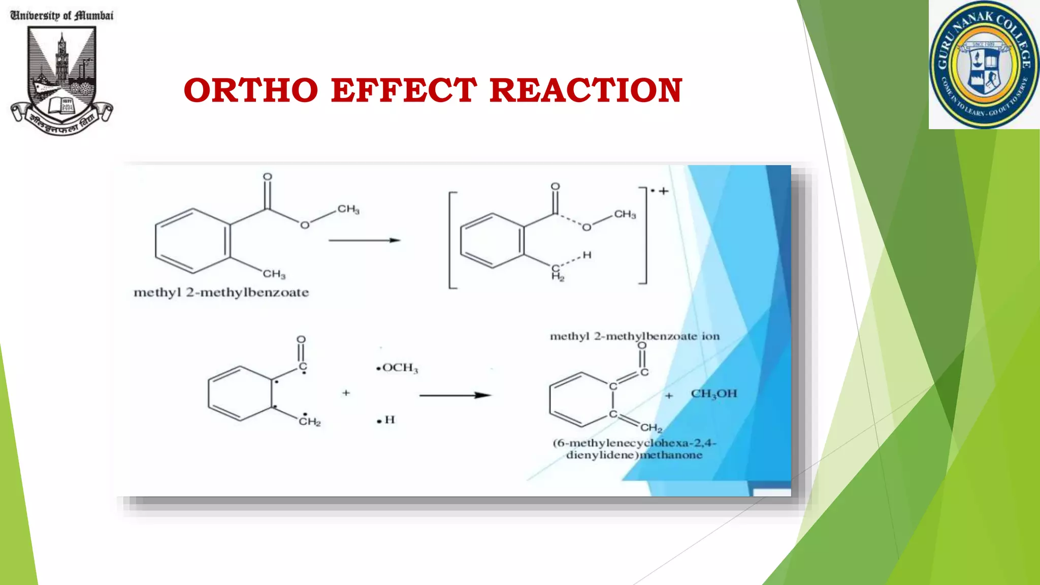 Retro diels alder reaction and ortho effect | PPTX