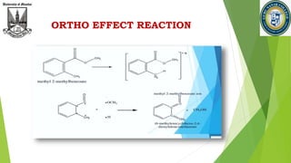 Retro diels alder reaction and ortho effect | PPTX