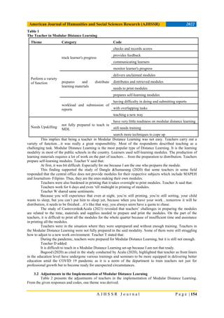 Teachers’ Experiences in the Implementation of Modular Distance ...
