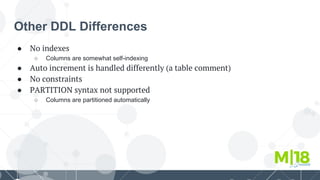 M|18 Understanding the Architecture of MariaDB ColumnStore | PPT
