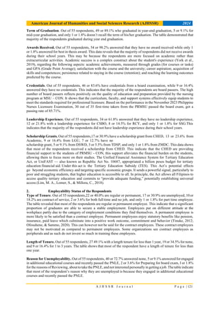 CAREER TRANSITIONS AMONG NURSING GRADUATES: A TRACER STUDY OF BATCH ...