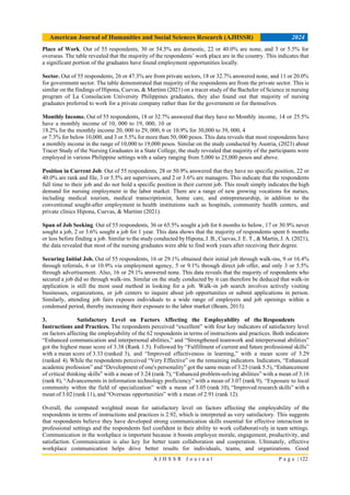 CAREER TRANSITIONS AMONG NURSING GRADUATES: A TRACER STUDY OF BATCH ...