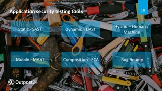 Outpost24 webinar - Reinventing application security with Omnicom | PPT