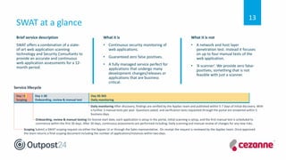 Outpost24 webinar - Protecting Cezanne HR’s cloud web application with continuous assessment | PPT