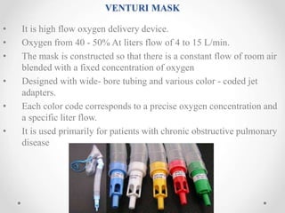 O2 administration, it types and nurses responsibilities | PPT