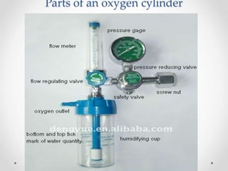 O2 administration, it types and nurses responsibilities | PPT