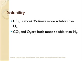 OXYEGEN AND CARBONDIOXIDE TRANSPORT AND DELIVERY | PPTX