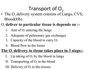 O2 and CO2 transport by M. Pandian | PPT