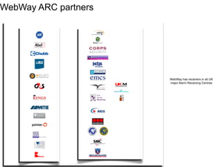 WebWay at a glance | PDF