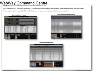 WebWay at a glance | PDF