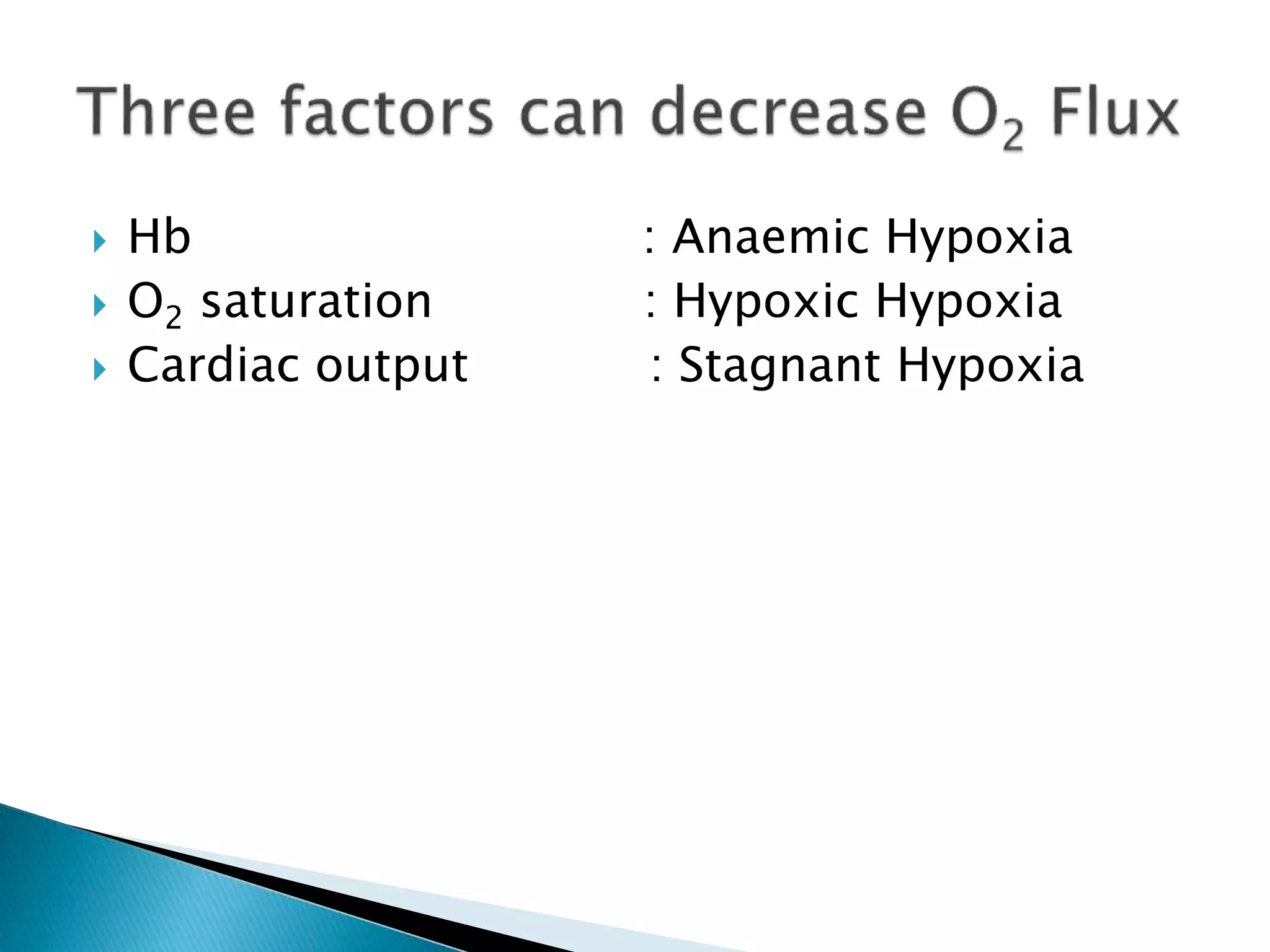 O2 cascade flux n odc | PPTX