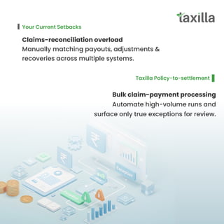 Fix O2C Chaos in Insurance, Say goodbye to manual chaos | PDF
