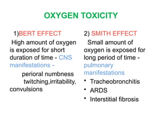 O2 devices in apediatrics presentation.pptx