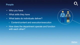 O2 Eloqua Marketing Automation implementation | PPTX