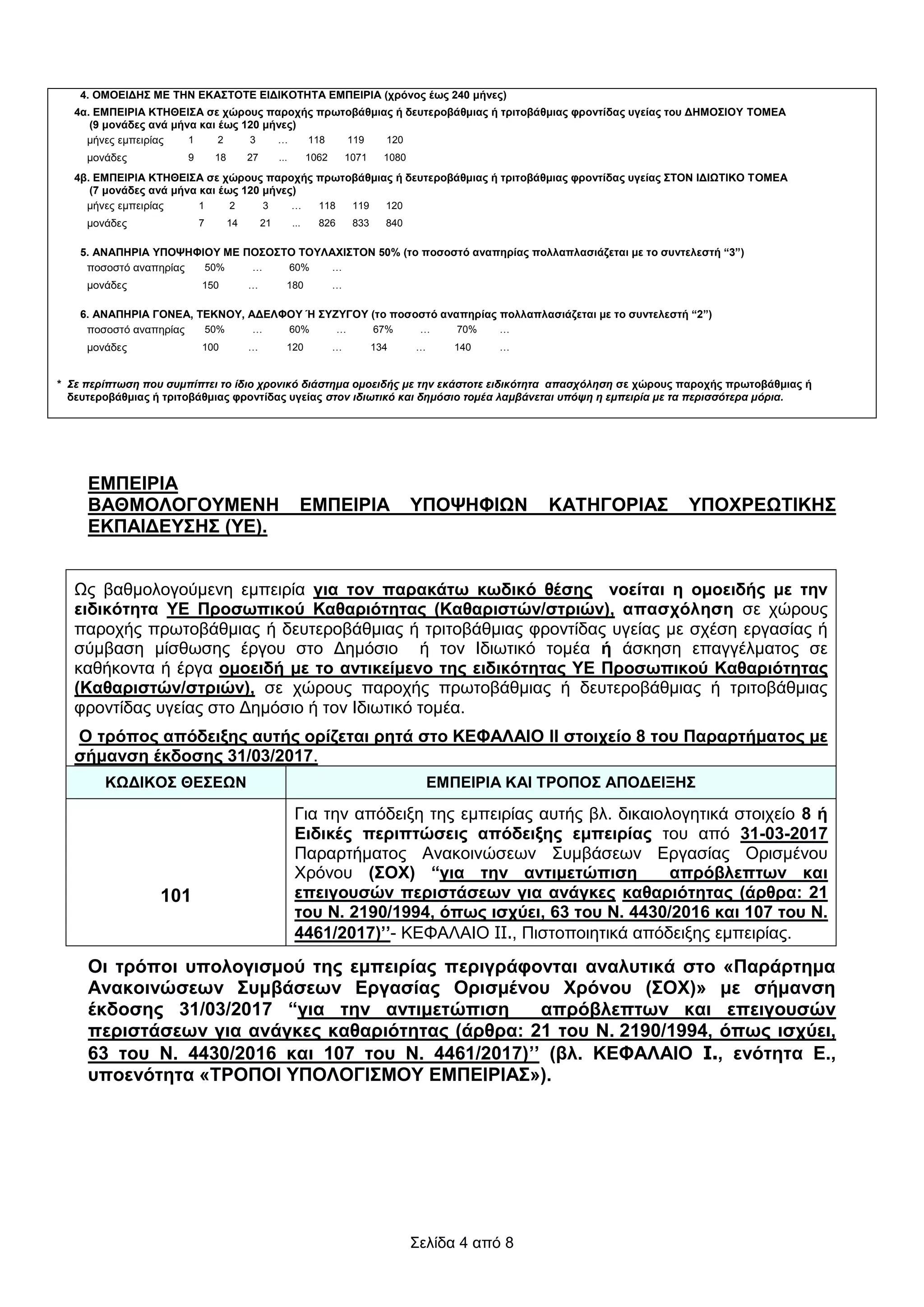 Γενικό Νοσοκομείο Κ.Υ. Καρύστου | PDF